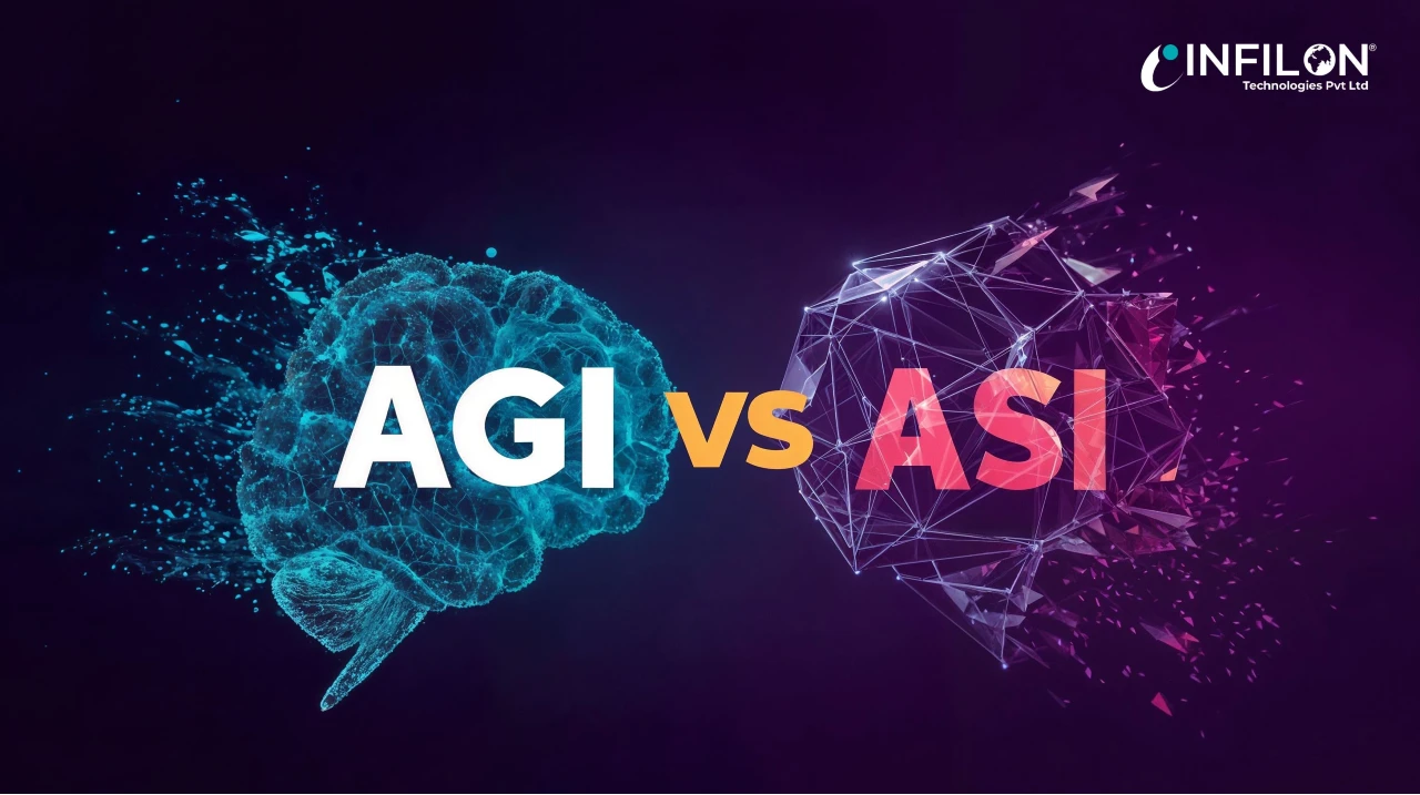 AGI vs ASI: Understanding the Future of AI | Infilon | Infilon